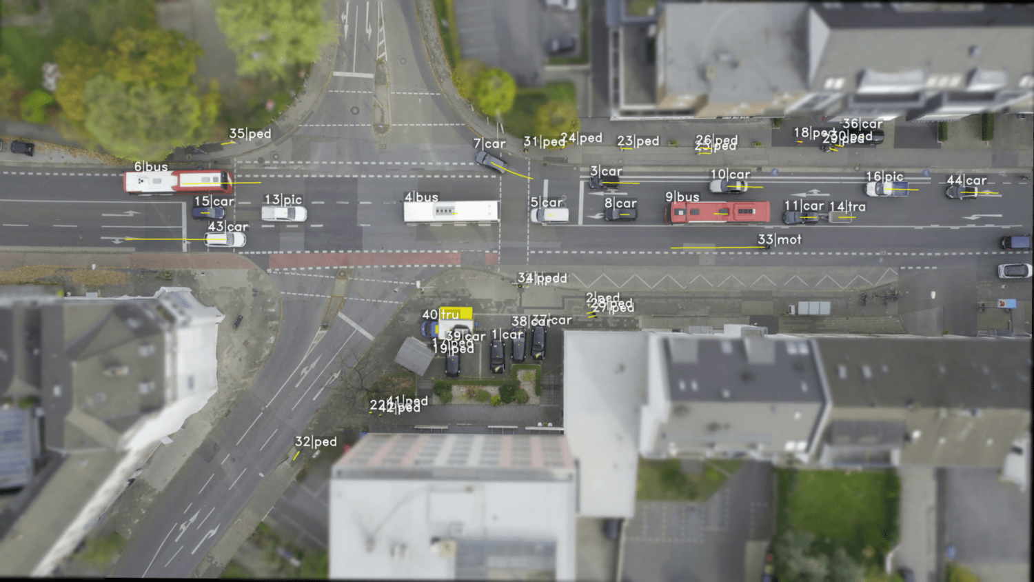 levelXdata – Real-World Traffic Data